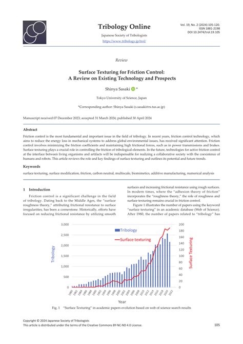 Pdf Surface Texturing For Friction Control A Review On Existing Technology And Prospects