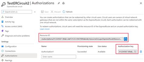 Azure Expressroute Configuración De Global Reach Con Azure Portal