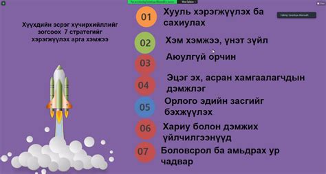 ОЮУТНЫ ЭРҮҮЛ МЭНДИЙГ ДЭМЖИХ Боловсролын ерөнхий газар Facebook