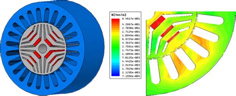 3d View Of Pmasynrm Motor Design And Flux Density Contour Plot Of Pmasynrm Download Scientific 3d View Of Pmasynrm Motor Design And Flux Density Contour Plot Of Pmasynrm Download Scientific
