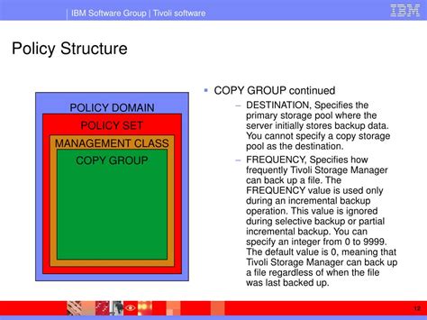 PPT Understanding Policy Based Retention With TSM PowerPoint Presentation ID 5286243