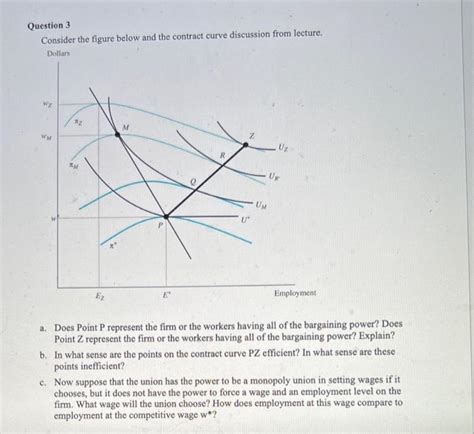 solved consider the figure below and the contract curve
