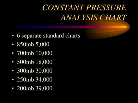 Ppt Section 5 6 Powerpoint Presentation Free Download Id6636229