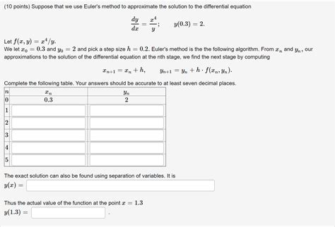 Solved 10 Points Suppose That We Use Euler S Method To Chegg Com