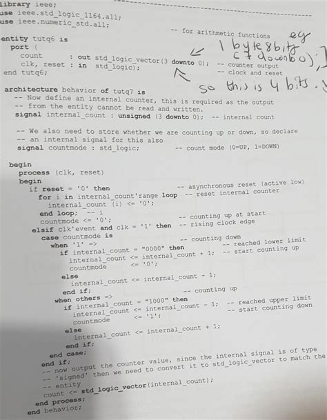 solved library ieee use ieee std logic 1164 all use