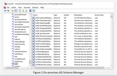 Azure Ad Schema And Directory Extensions