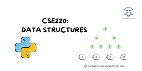 Github Monowarhusaincse220 This Course Provides An Introductory