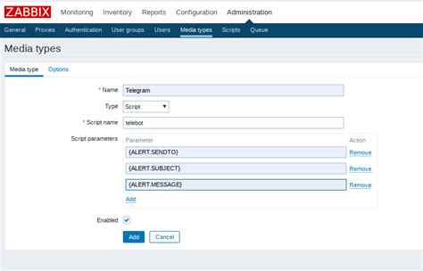 d zelenov zabbix notifications to telegram