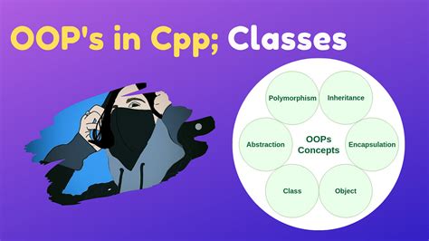 Oops Concepts In Cpp Classes In C By Vinay Vashisht Medium