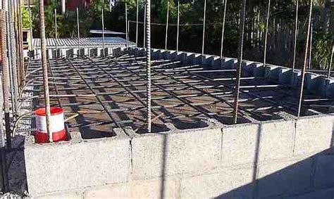 Slab Edge Formwork