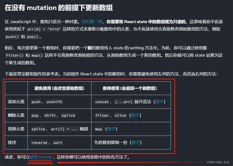 第五章 React Hooks之usestatereact Const Userinfo Setuserinfo Usestate