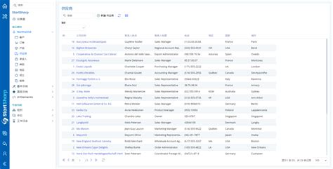 一个Asp Net Core MVC快速开发开源框架Serenity Net 董川民