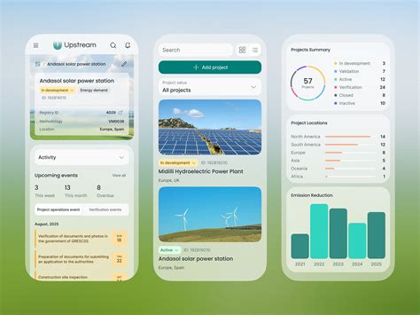 b2b dashboard and web app ui ux design for carbon solutions by ramotion
