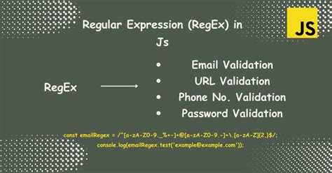 🌟 New Blog Post Alert Mohit Upadhyay