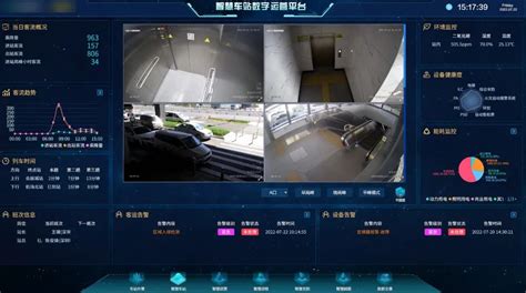 让车站拥有更“聪明”的“智慧大脑”，数城科技and麒麟软件携手助力智能交通建设 墨天轮