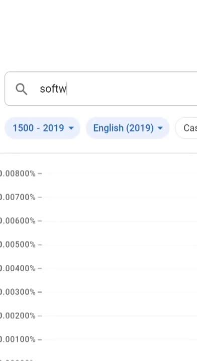 Alexander Shapovalov On Linkedin Software