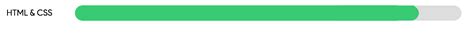 Html Removing Border Radius From Inset Box Shadow Stack Overflow