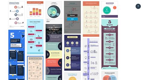 21 Tools To Create Infographics That Save You Tons Of Time Visual