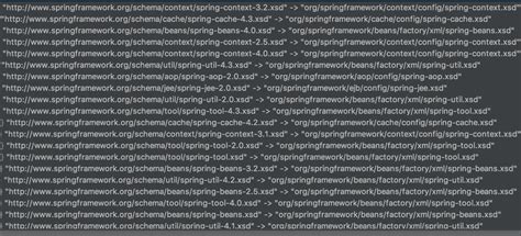 spring源码分析 java学习and面试指南 程序员大彬