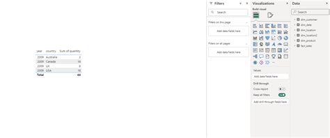 Default Semantic Model Unable To Remove Table Microsoft Fabric Community