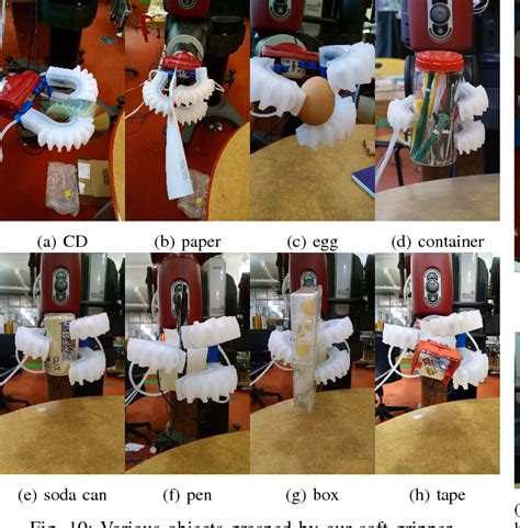 Figure 10 From Haptic Identification Of Objects Using A Modular Soft