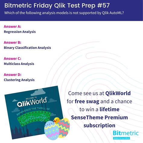 Qlik Automl Models Bitmetric