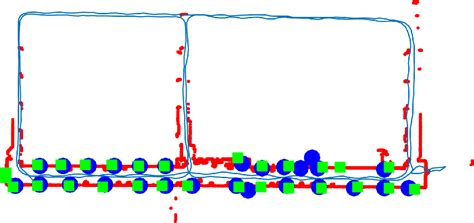 Figure 1 From Semantic Simultaneous Localization And Mapping Semantic