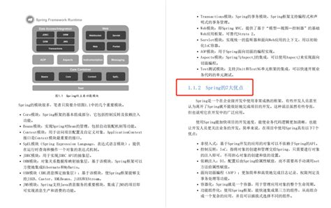github标星98k，企业级spring boot项目开发实战笔记，太强了 springboot企业级项目 csdn博客
