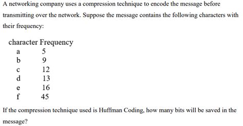 A Networking Company Uses A Compression Technique To Encode The