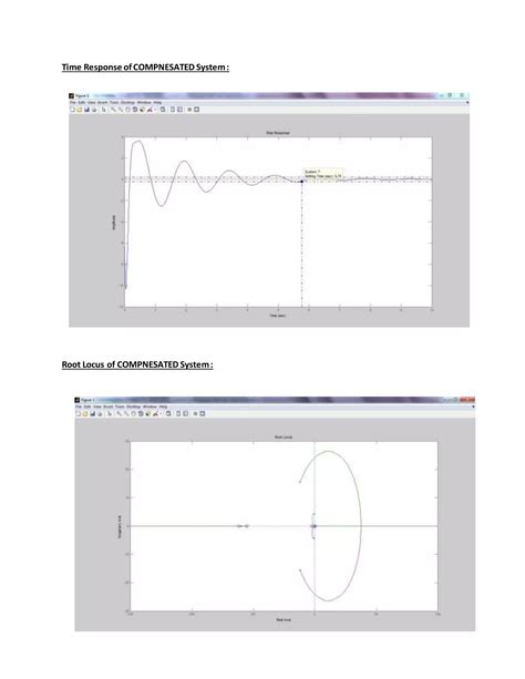 7 Pid Controller Designing For Active Suspension System Of Bike Docx