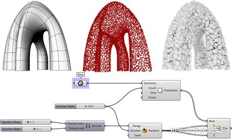 Grasshopper中多重曲面的应用 知乎