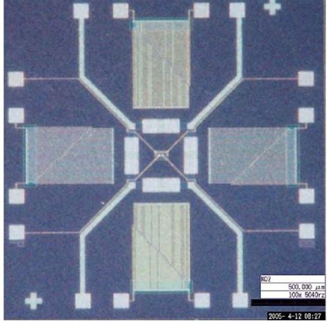 The Cross Section Schematic Of The Flow Sensor Chip Download