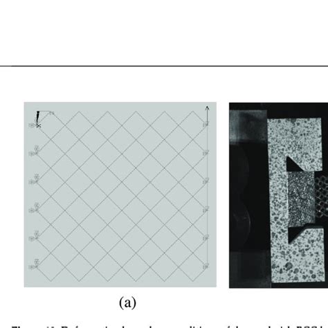 Deformation Boundary Conditions Of The Sandwich Bcc Lattice A Fe