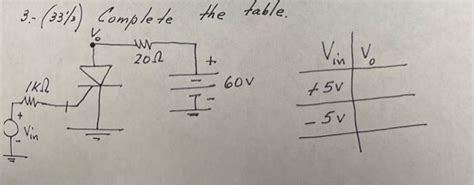 solved 3 33 complete the table