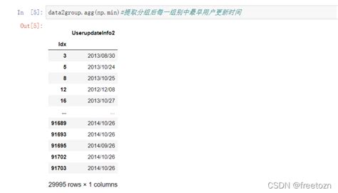 《python数据分析与应用》第4章pandas统计分析（2） 实训部分5使用agg方法求取分组后每组的最早和最晚登录时间。 Csdn博客