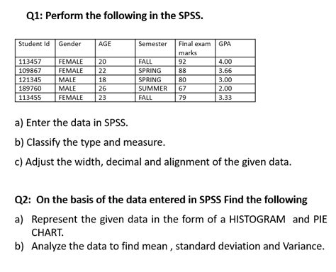 q1 perform the following in the spss a enter the