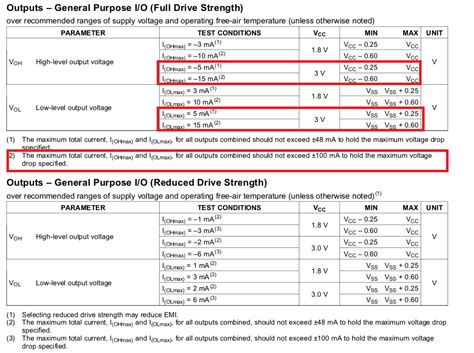 Driving 4 Rgb Leds With Pwm Using Msp430 Electrical Engineering Stack