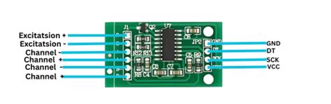 Interface Load Cell HX711 With Arduino OceanLabz