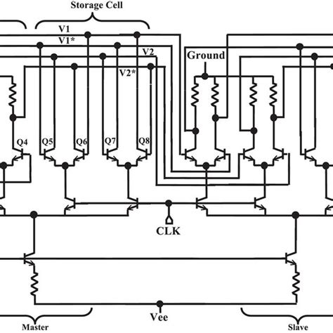 Schematic Of Standard Cml Master Slave D Flip Flop Download