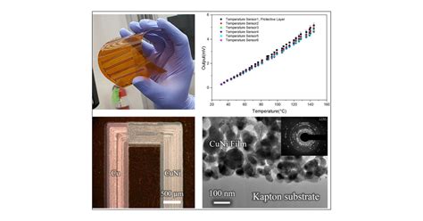 High Performance Flexible Temperature Sensors Via Nanoparticle Printing ACS Applied Nano Materials