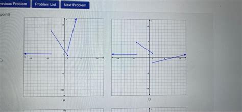 solved revious problem problem list next problem point А