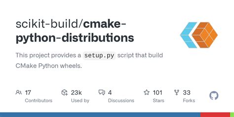 Ci · Workflow Runs · Scikit Buildcmake Python Distributions · Github