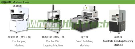 CMP Lapping Machine