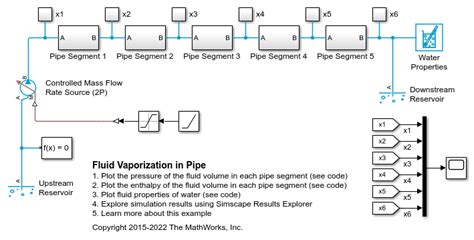Two Phase Fluid Properties 2p Fluid Properties For Two Phase Fluid Network Matlab