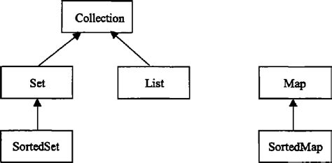 Figure 2 From Using And Teaching Information Hiding In Single Semester