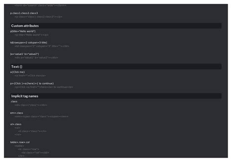 Emmet Syntax Cheat Sheet Black Download Printable Pdf Templateroller
