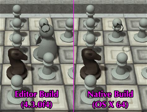 Renderer Visible In Editor Build Invisible During Full Build Unity Engine Unity Discussions