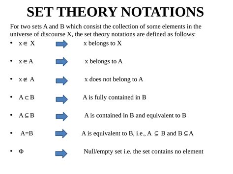 Pdf Set Theory Notations