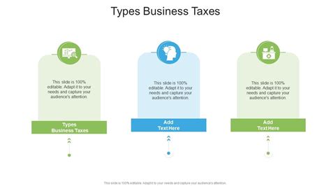 Types Business Taxes In Powerpoint And Google Slides Cpb PPT Example