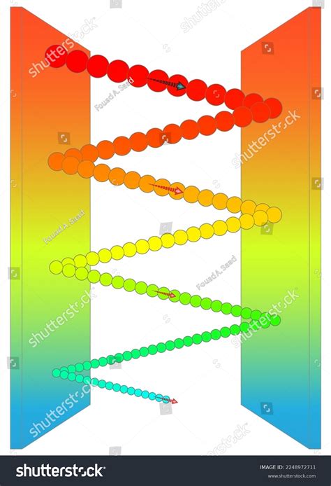 radiation between two infinite parallel plates stock vector royalty